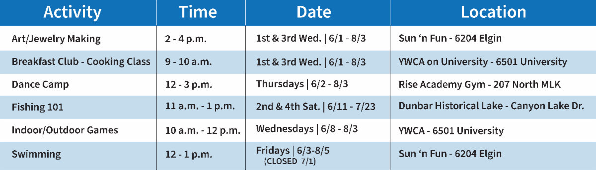 CYD - News You Can Use