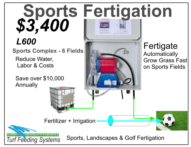 Sports Fertigation