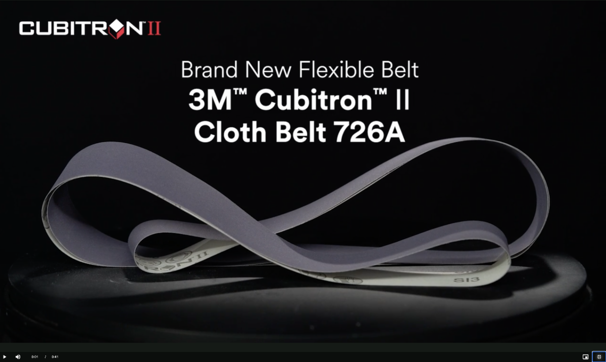 Reminder: Flexibility. Productivity. Affordability with the 3M ...