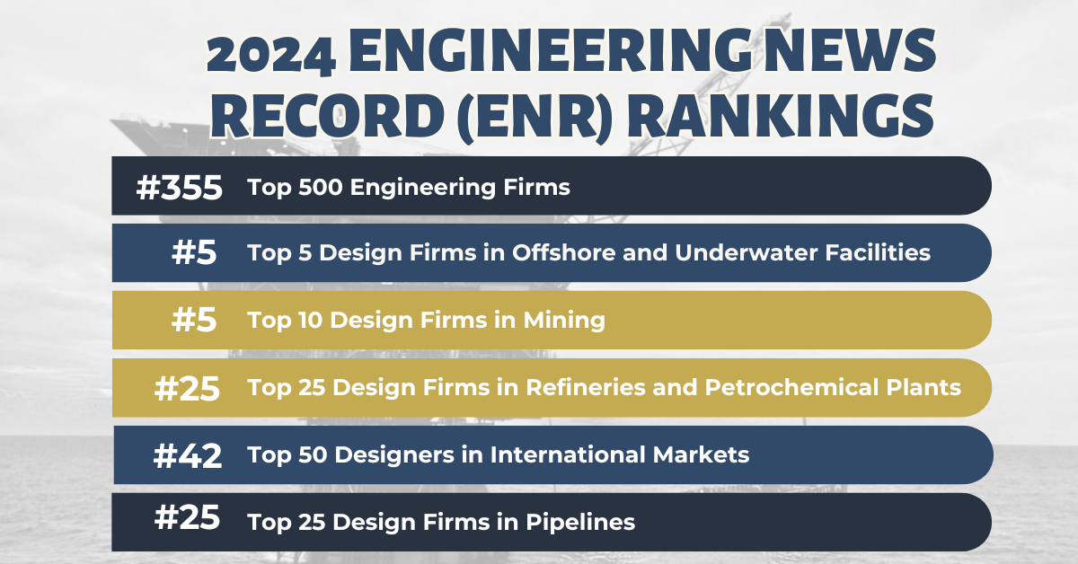 Read How NELSON Is Powering Progress Across Diverse Industries - August ...