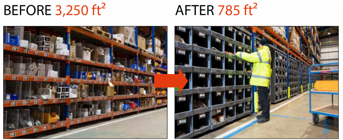 Storeganizer: Improve Picking Times with Hanging Textile Pockets