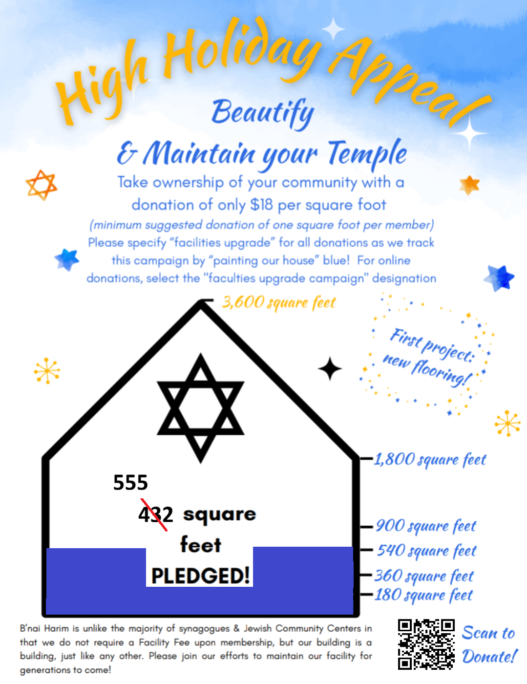 January 14, 2026 /5786 - The Weekly Events