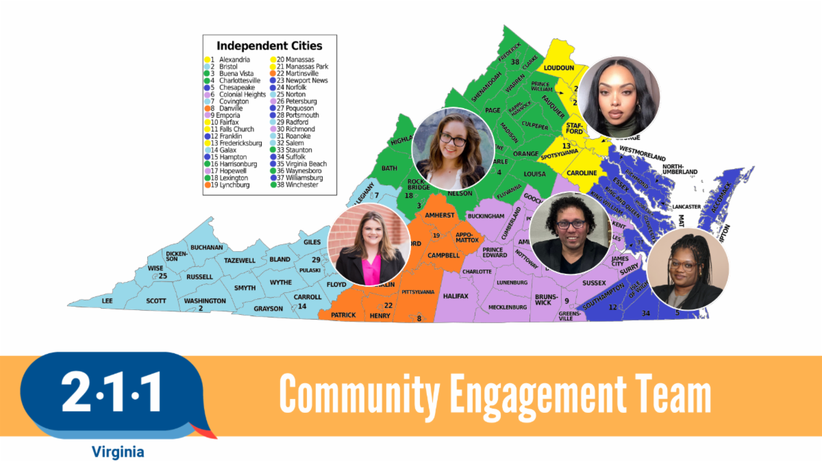 211 Virginia AAC Meeting Follow-Up: Feature Opportunity + Data Reports