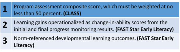 VPK Accountability: 23-24 VPK Provider Performance Metrics and ...