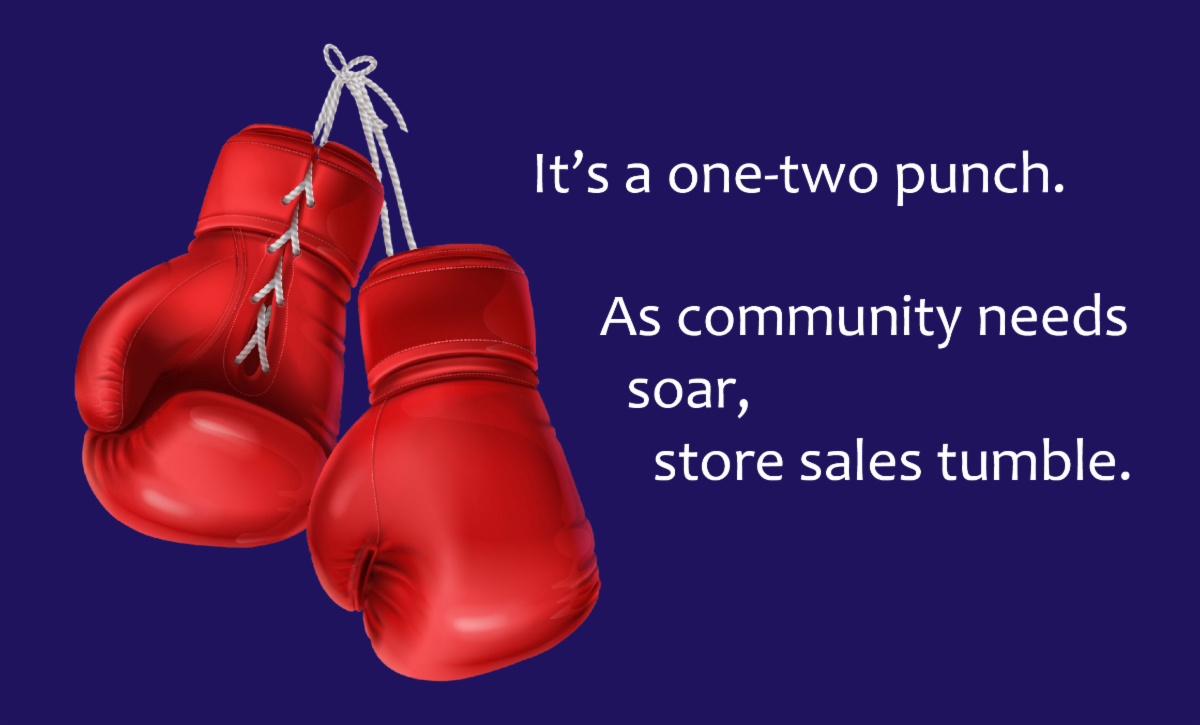 A one-two punch!