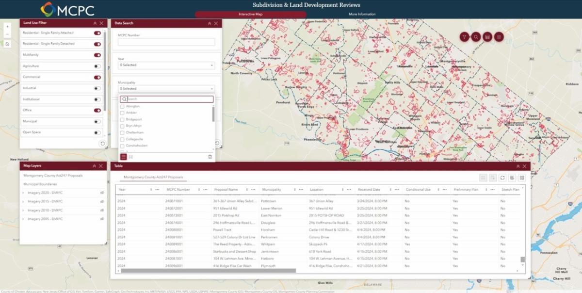 MCPC News | Montgomery County, PA - Official Website