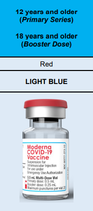 Moderna recommendations, updates + more