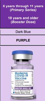 Moderna recommendations, updates + more