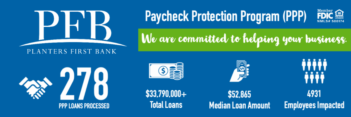 Important Message from Planters First Bank
