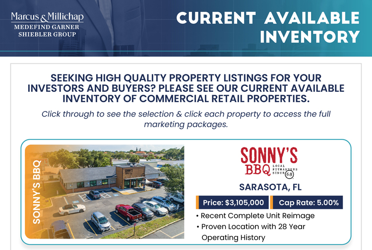 Available Commercial Retail Properties You Need to Get in Front of Your ...