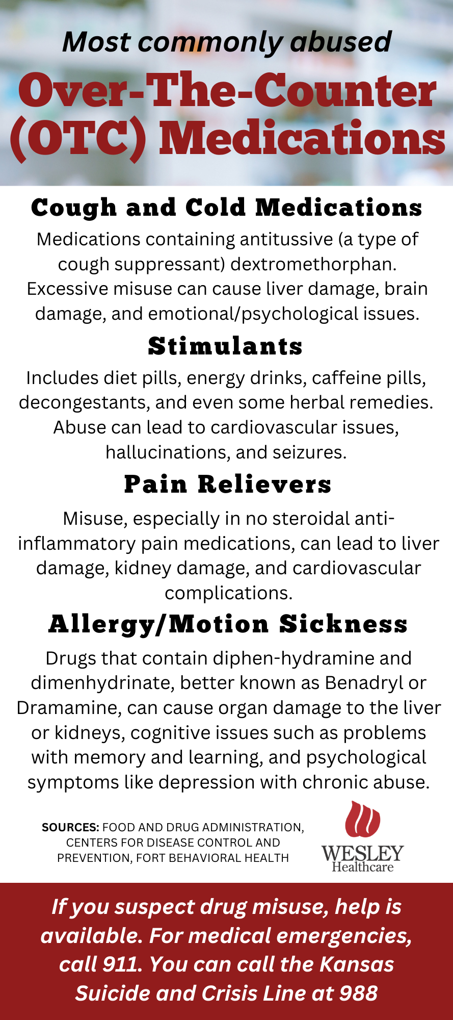 Over-the-Counter (OTC) Medications Toolkit