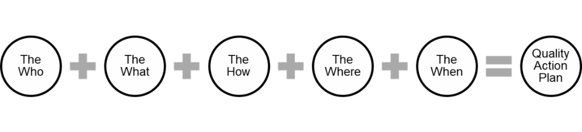 Texas Rising Star Mentor Newsletter: August Edition