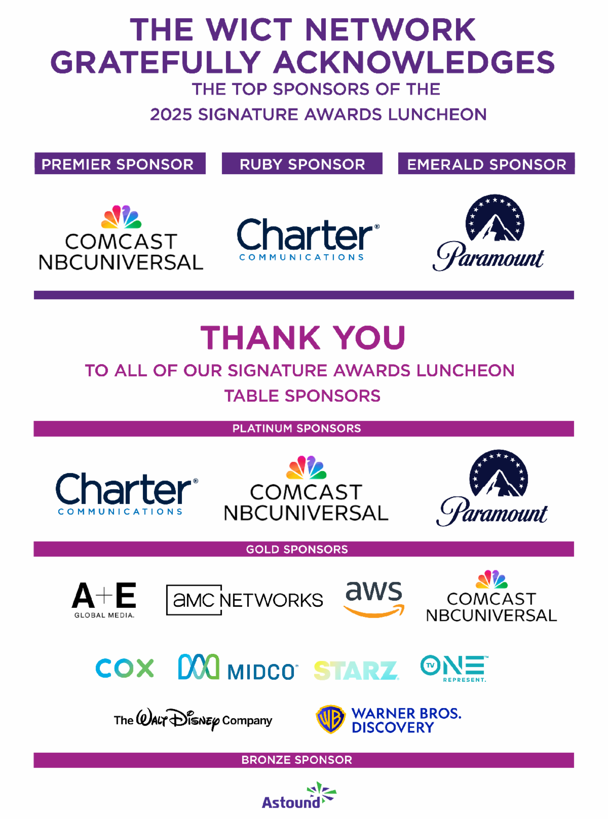 **BREAKING NEWS** The WICT Network Announces 2025 Women of the Year and Women to Watch