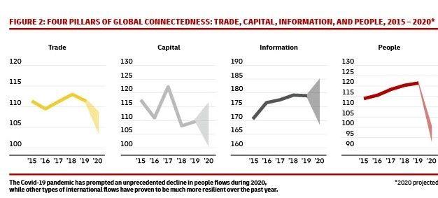 Monday Report December 20th, 2021 - Good Afternoon - Covid-19 Has Not ...