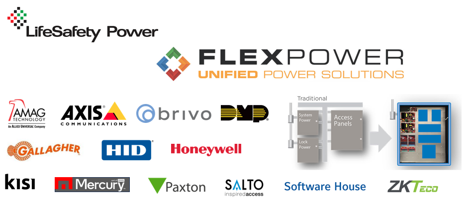 LifeSafety Power Axis Communications Unified Power Solution