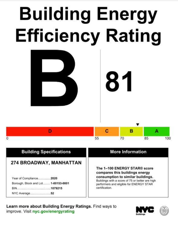 New and Upcoming Events, Trainings & Resources for Buildings!