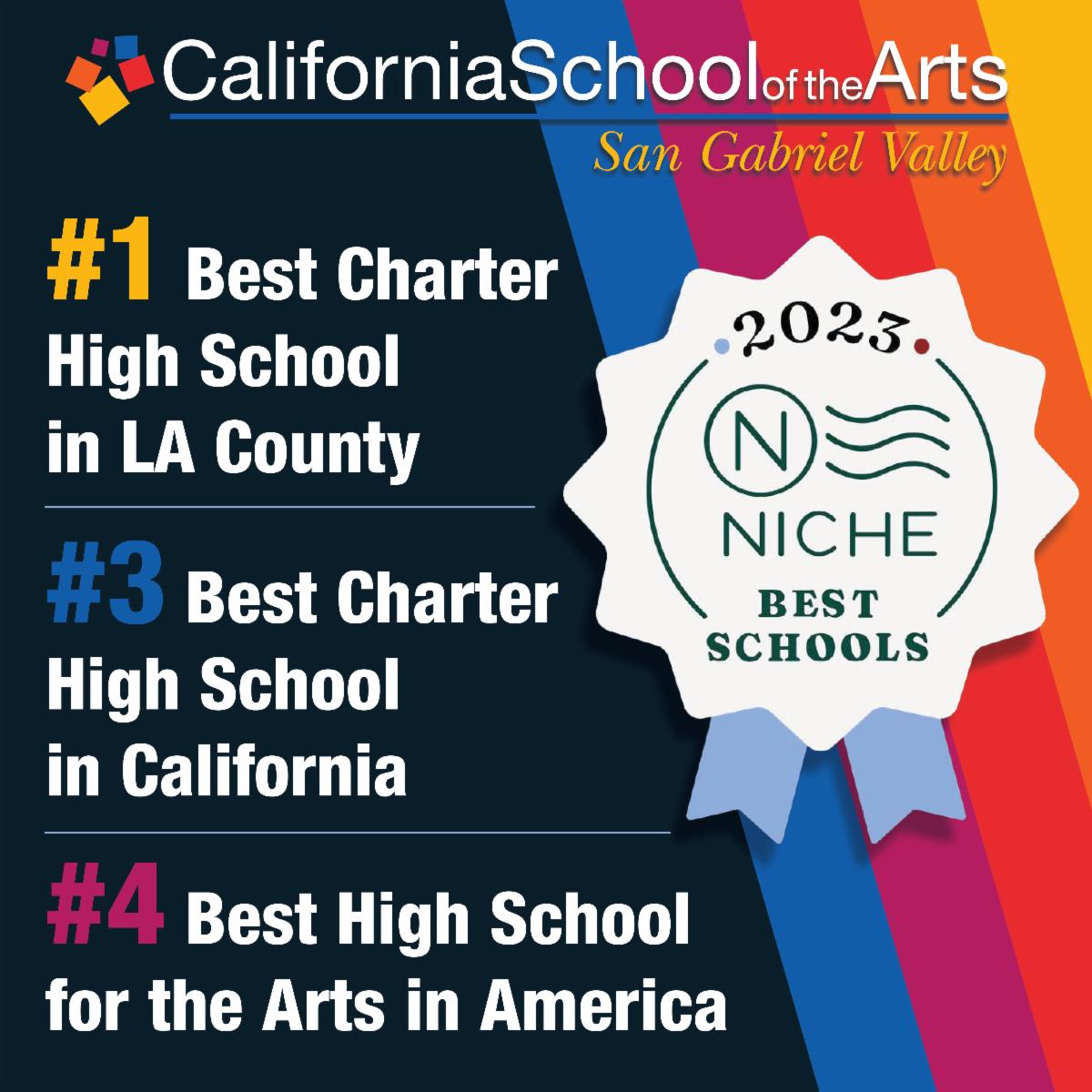 CSArts-SGV Weekly Wrap - September 30, 2022