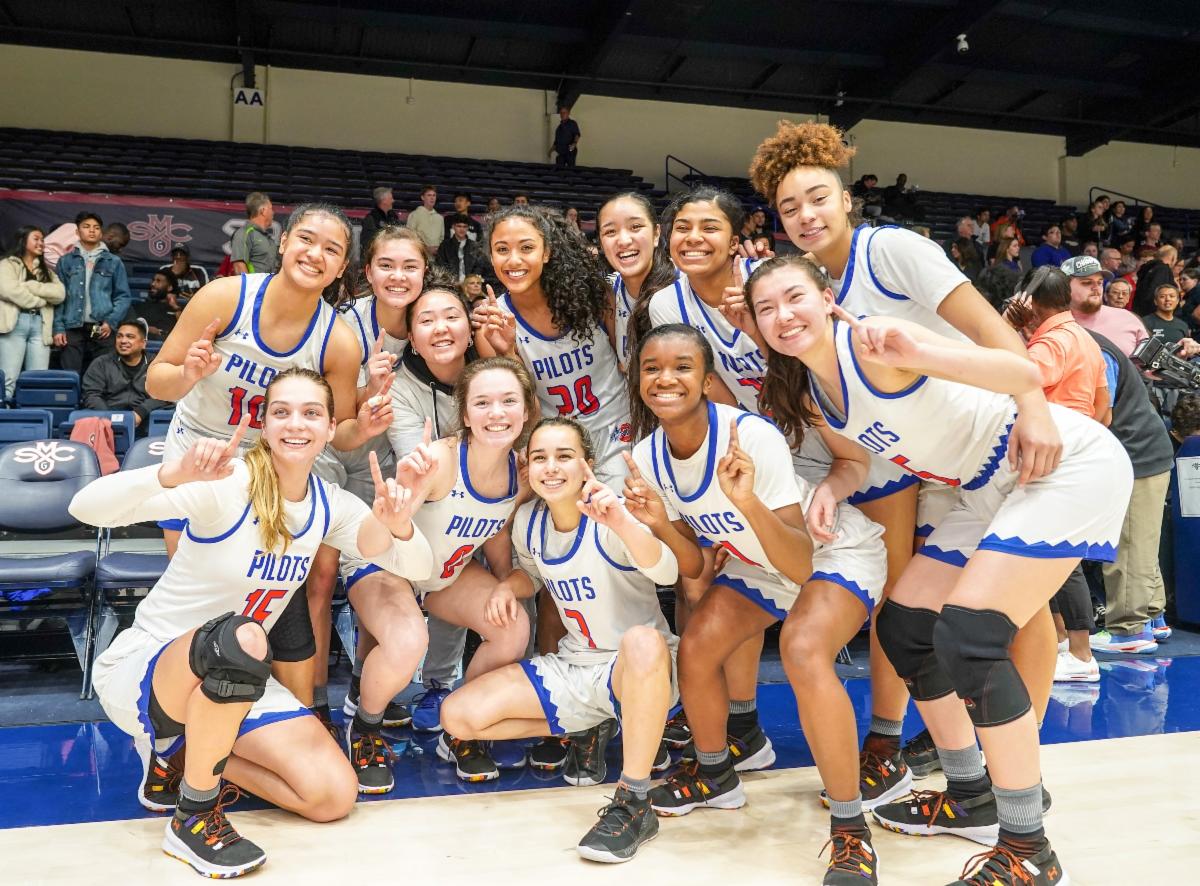 SJND Flight Plan - March 2, 2020