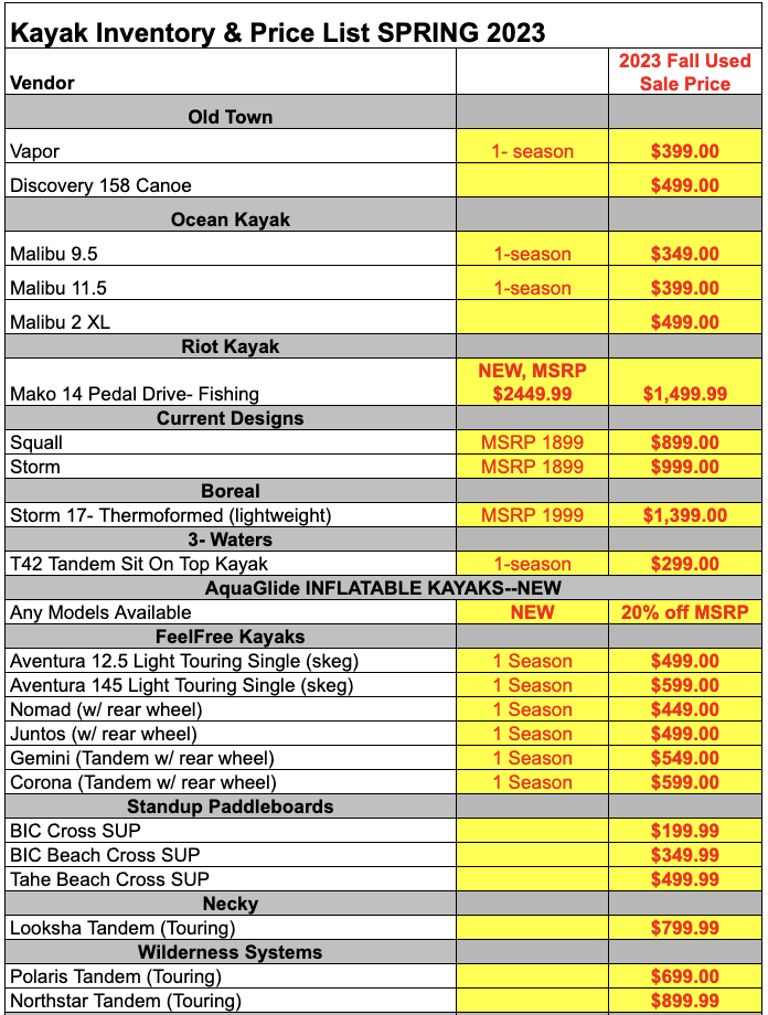 USED KAYAK SALE Inventory & Price List: April 22-23