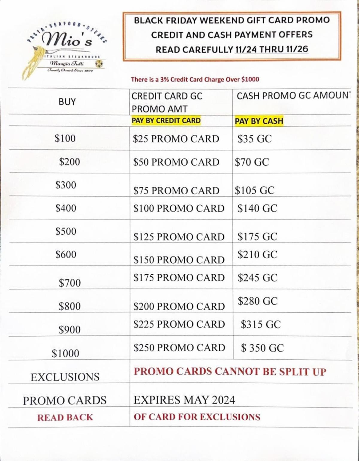 Prime Rib Monday / Lunch Cheesesteak Special/Black Friday GC Promo