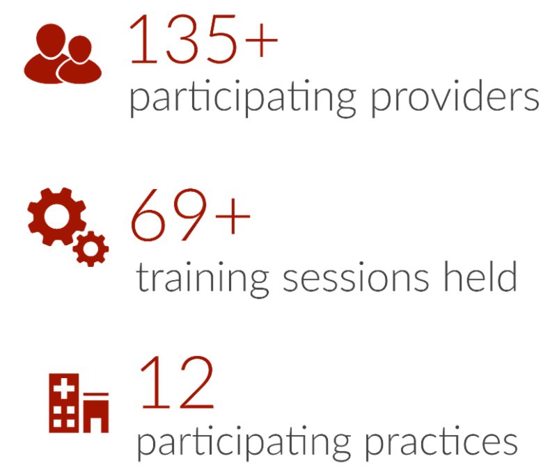 Epic Optimization Progress Report