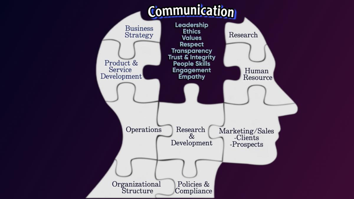 POWERFULLY IMPACT ANY AUDIENCE WITH YOUR TECHNICAL AND ANALYTICAL KNOWLEDGE