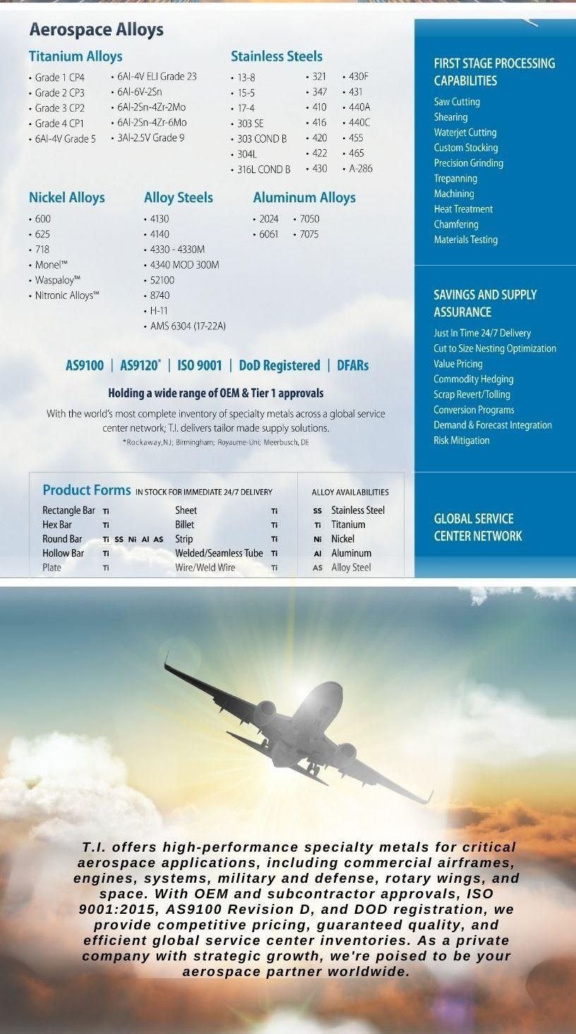 Re: Discover Your Aerospace Solution: Explore Titanium Industries ...