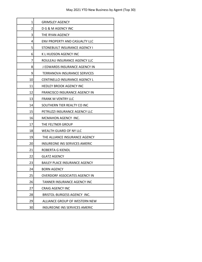 June 2021 CPIC Newsletter