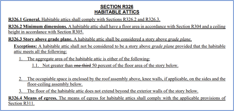 Latest Building Codes Update
