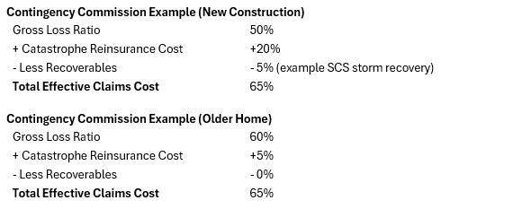 New Commission Plan - Effective 11/1/2024