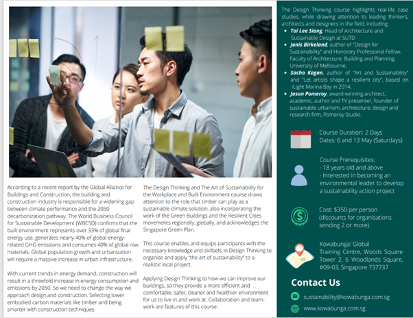 NEWS: Design Thinking & The Art of Sustainability for the Workplace ...