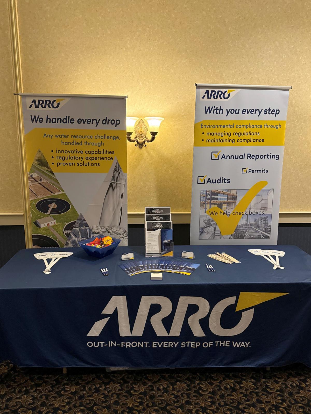 ARRO On Target: November 2025