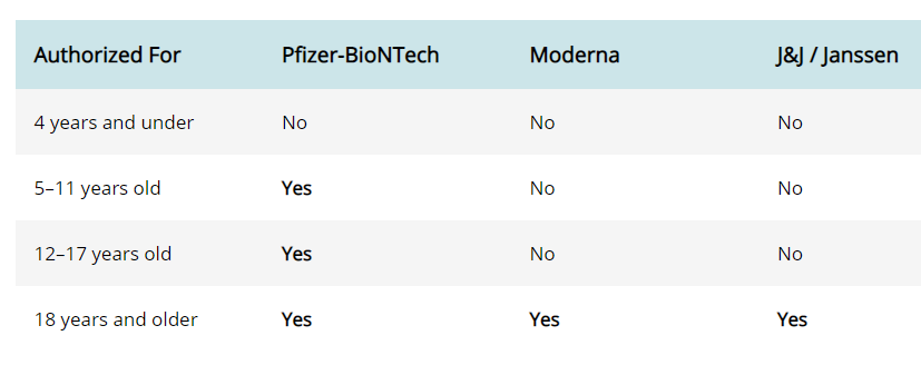 HMAA will be issuing new member ID cards