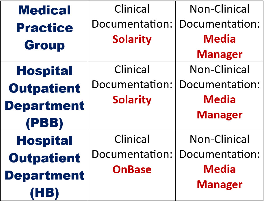 Hello, ,Discharge as Deceased / Selecting the correct Ordering Provider ...