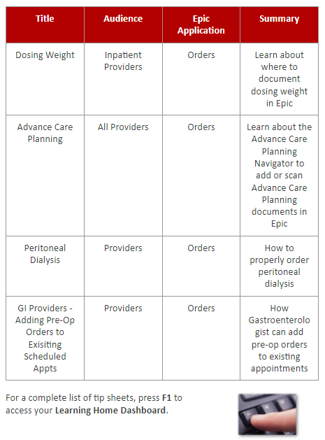 Tip: Updating Discharge Med Reconciliation after New Medication Orders ...