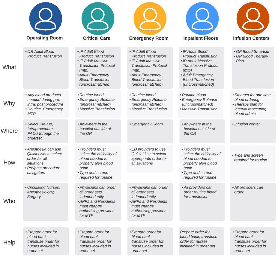 Hello, , Epic updates are here - Read this message for details!