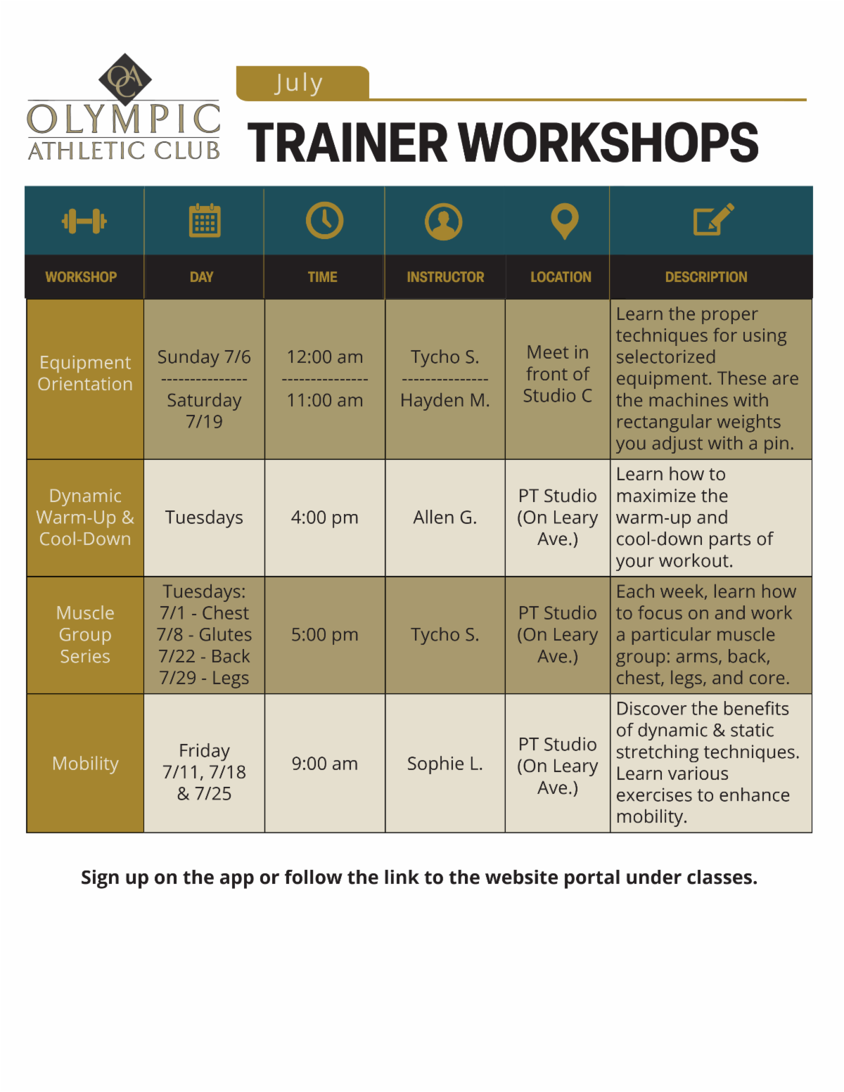 Personal Trainer Workshops