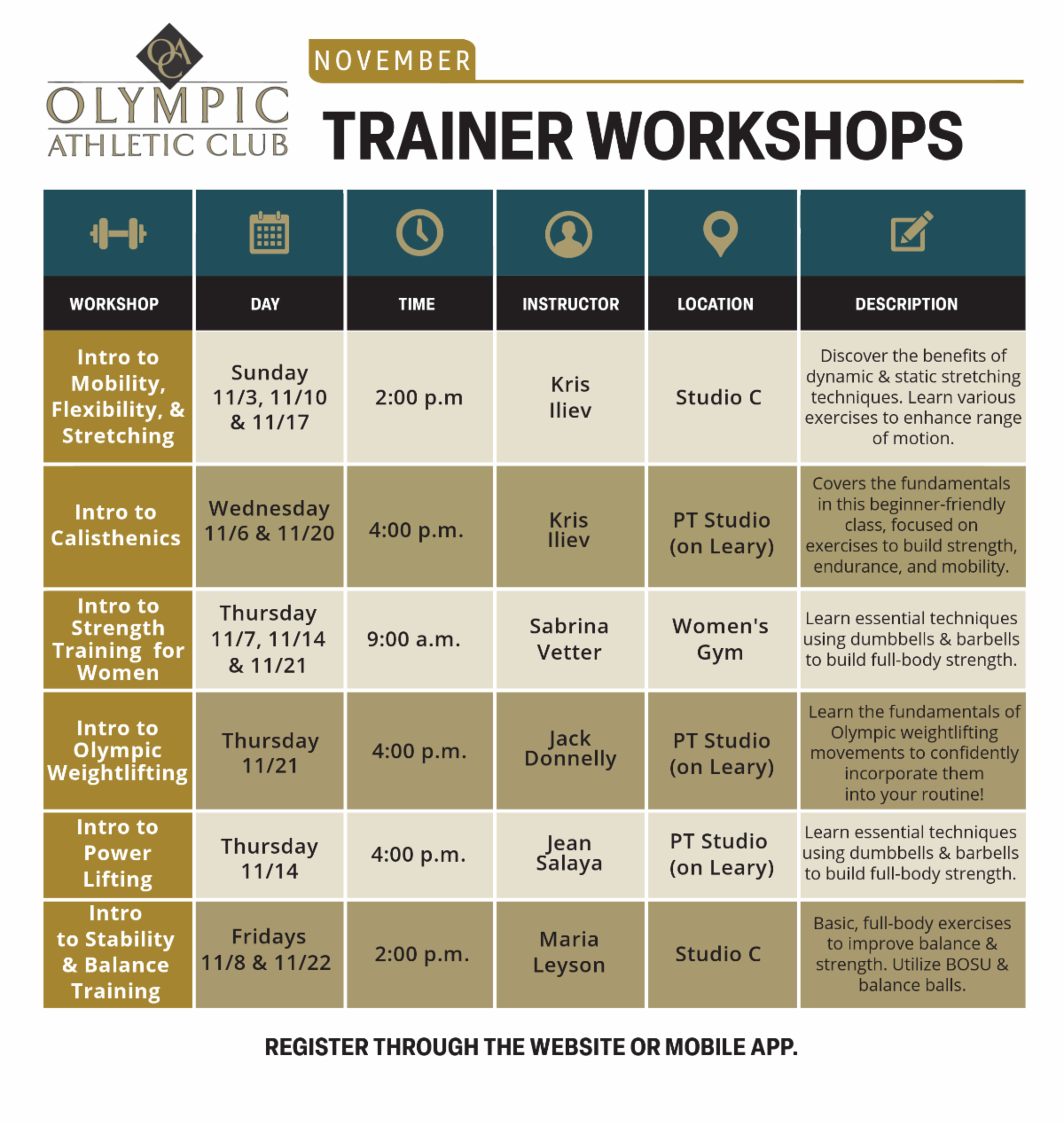 Personal Trainer Workshops November 2024