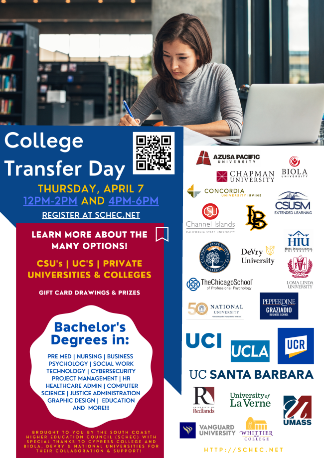 Transfer Connection - August 2022