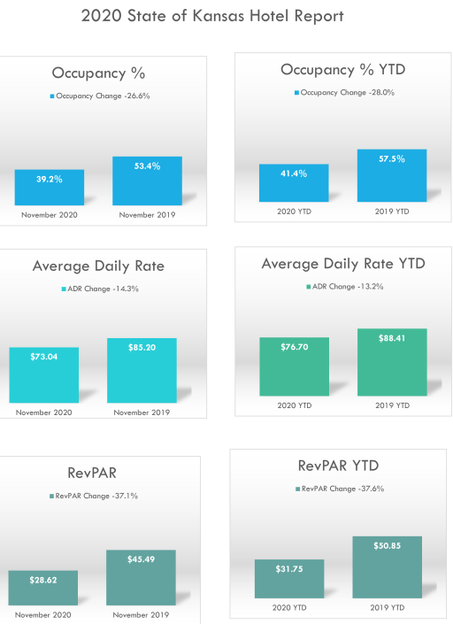 TIAK Talk Newsletter