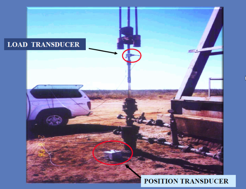 Board Repairs, Load Cells, Rod Pump Controllers & More!