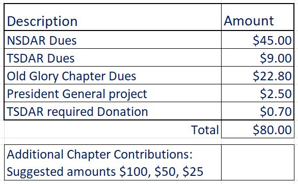 Make your dues payment, it's easy!