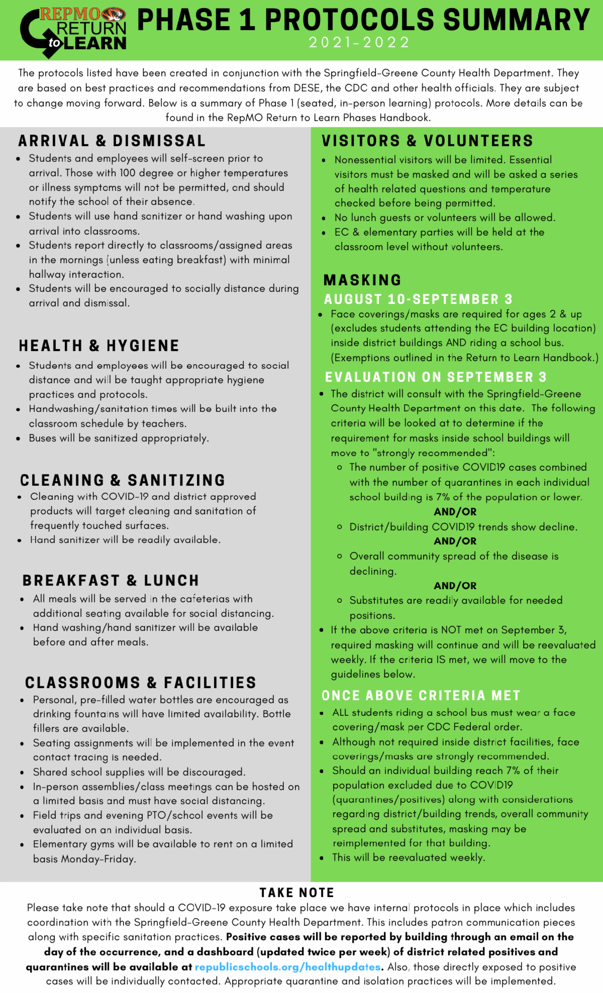 Return to Learn COVID19 Protocols 8.9.21