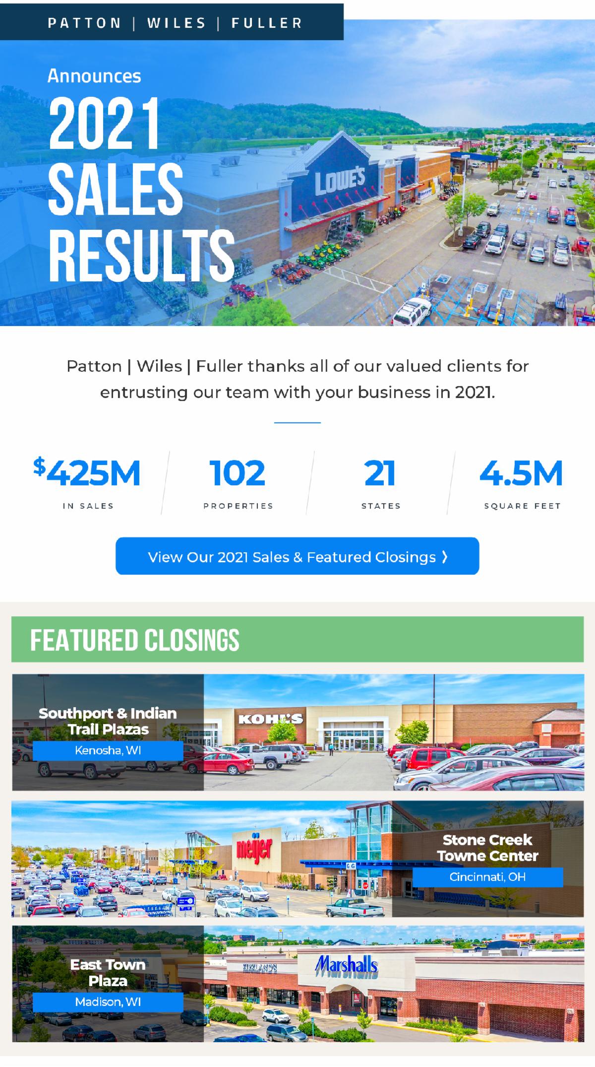 Patton | Wiles | Fuller Announces 2021 Sales Results