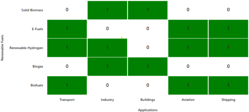 December 12, 2025 - The latest news