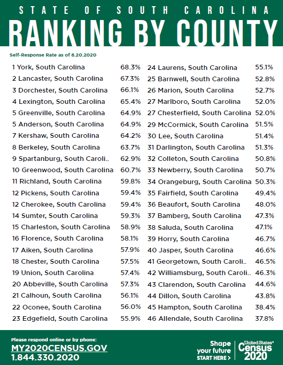 THE HUB: A SCACAP E-NEWSLETTER