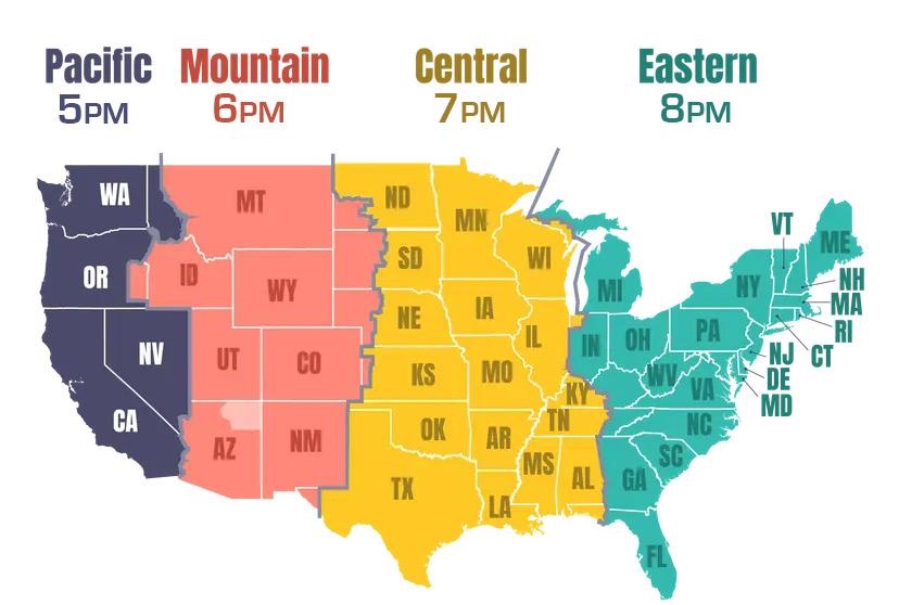 Your Audition is in 1 Hour!