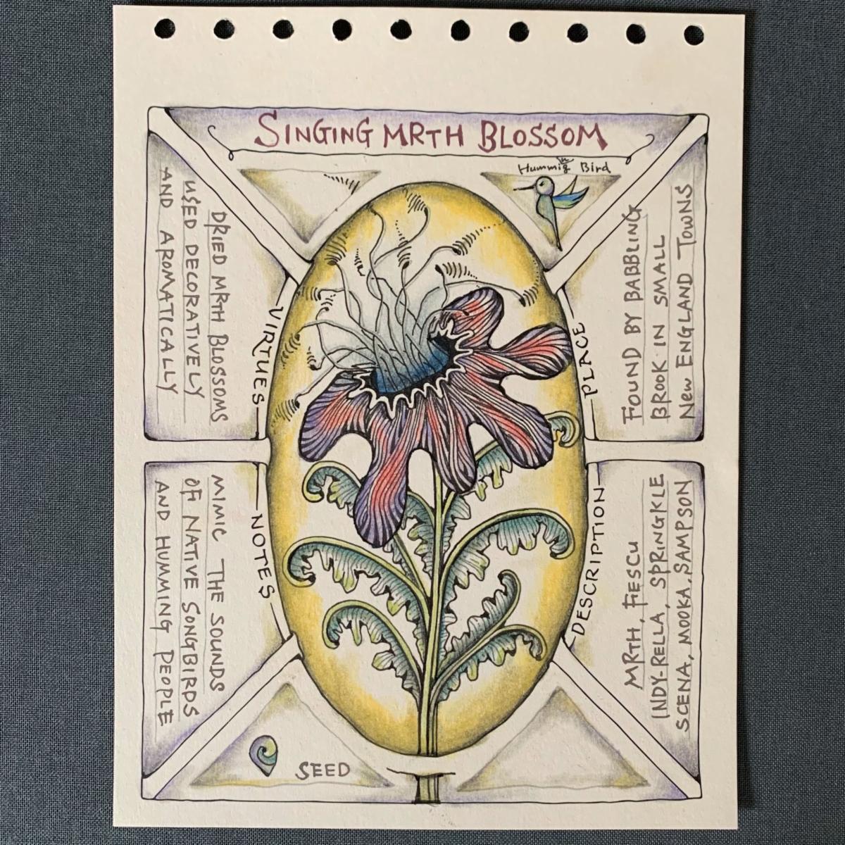 Zentangle Project Pack No. 21 - Day 6 with New Tangle - rambles!