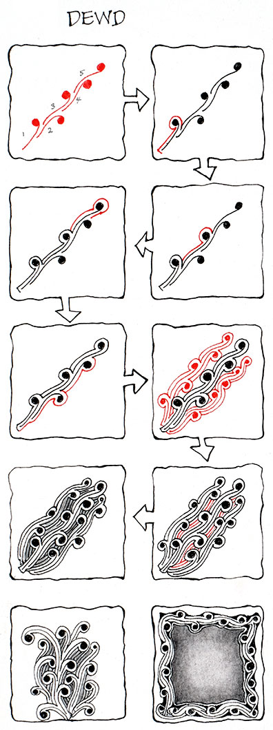 Zentangle CZT Newsletter - zenAgain Registration and LOTS more!