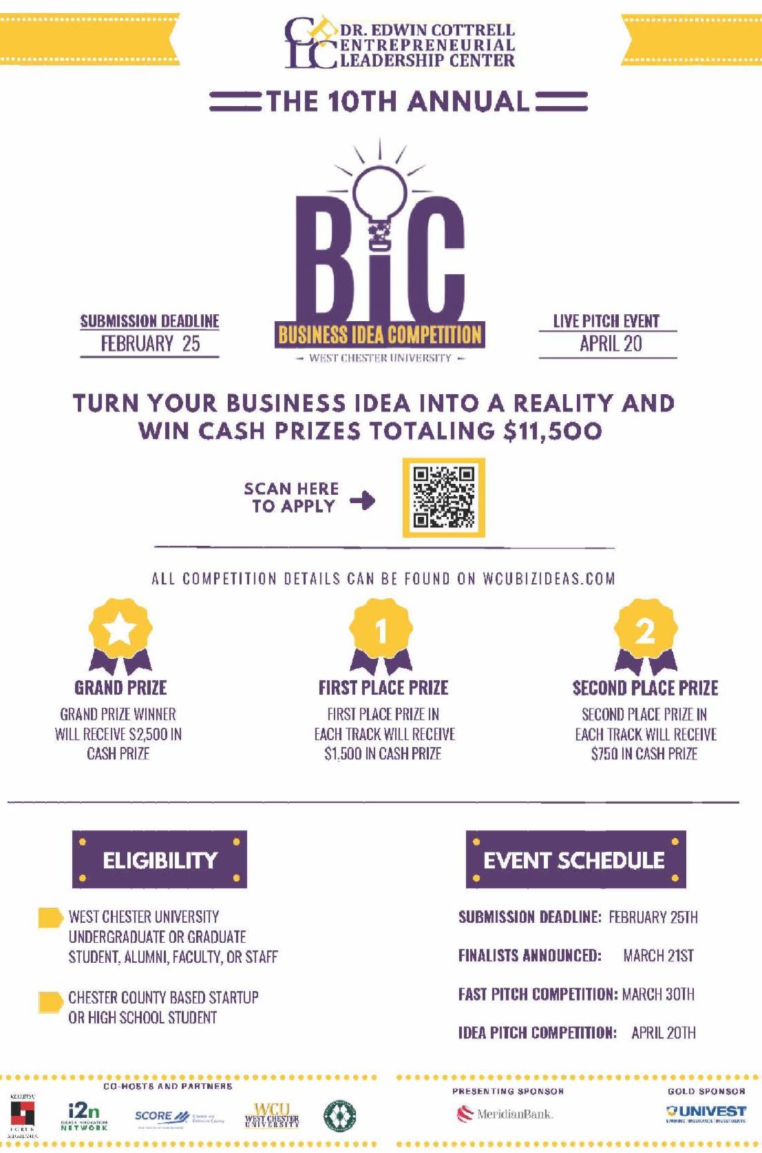 i2n - Who Will Win the WCU Business Idea Competition?